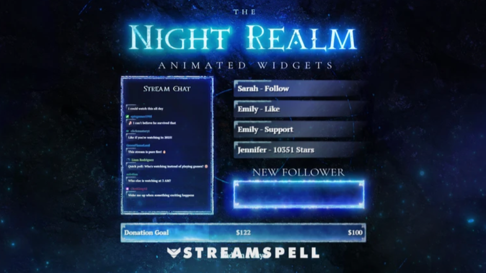 Best New Stream Overlays by StreamSpell